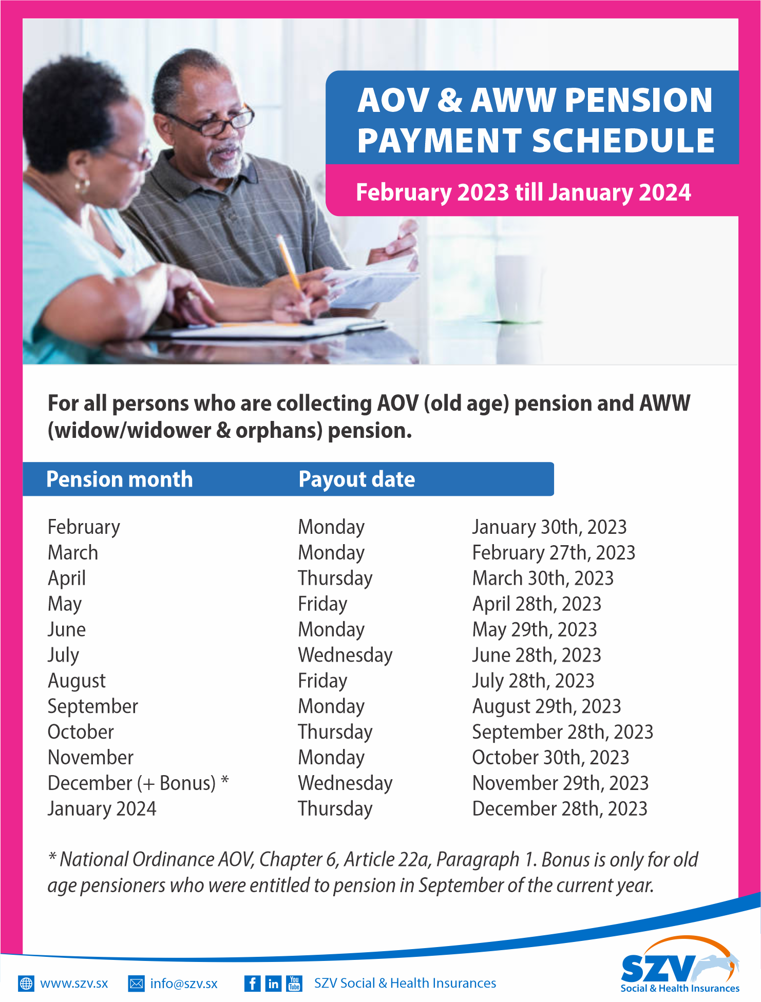 CORRECTION: 2023 AOV/AWW Pension Amounts & Pay Days