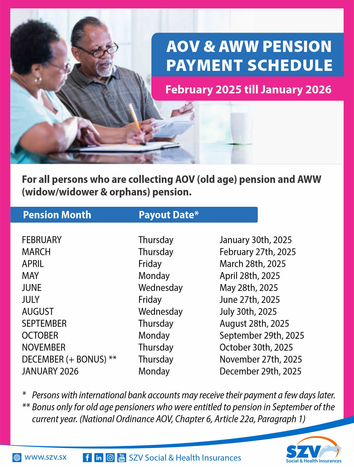 2025 AOV/AWW Pension Payment Schedule
